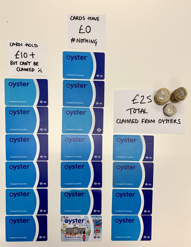 A handy guide on how to secure money from old Oyster cards | Blog